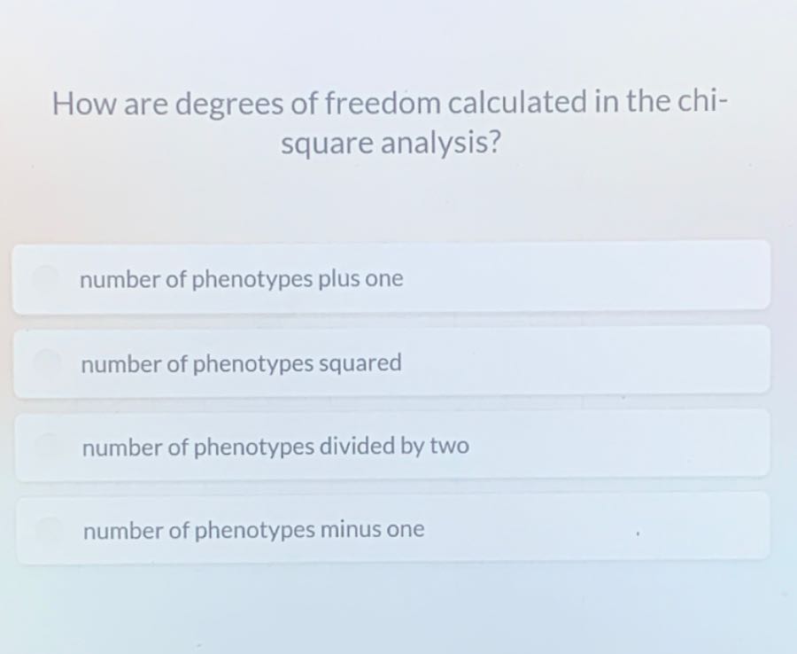 How are degrees of freedom calculated in the chisquare analysis? number ...