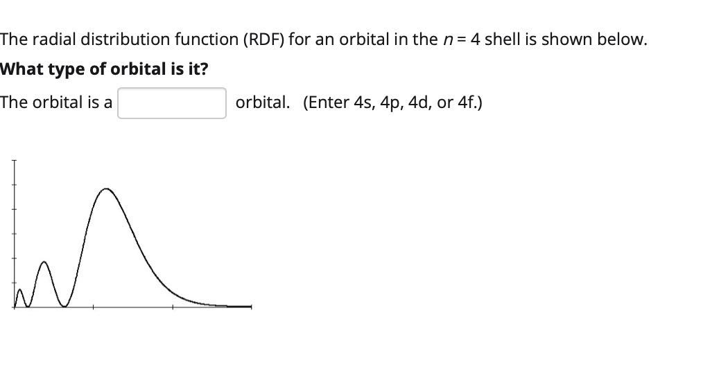The radial distribution function (RDF) for an orbital in the n=4 shell ...