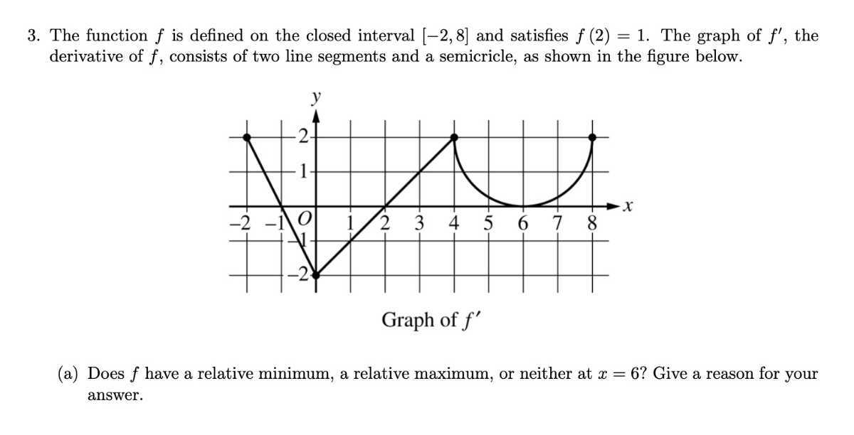 3. The function f is defined on the closed interval [-2,8] and satisfies f(2)=1. The graph of f ...