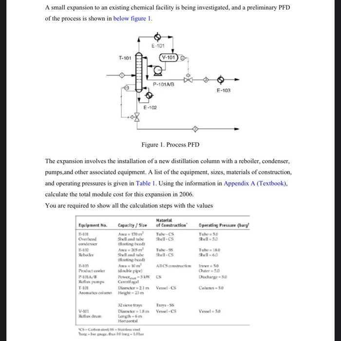 [GET ANSWER] A small expansion to an existing chemical facility is ...