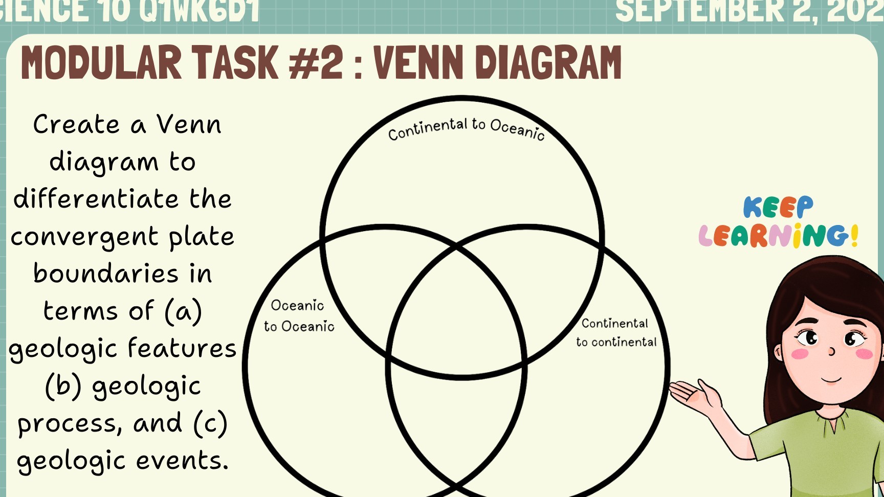 MODULAR TASK #2 : VENN DIAGRAM Create a Venn diagram to differentiate the convergent plate ...
