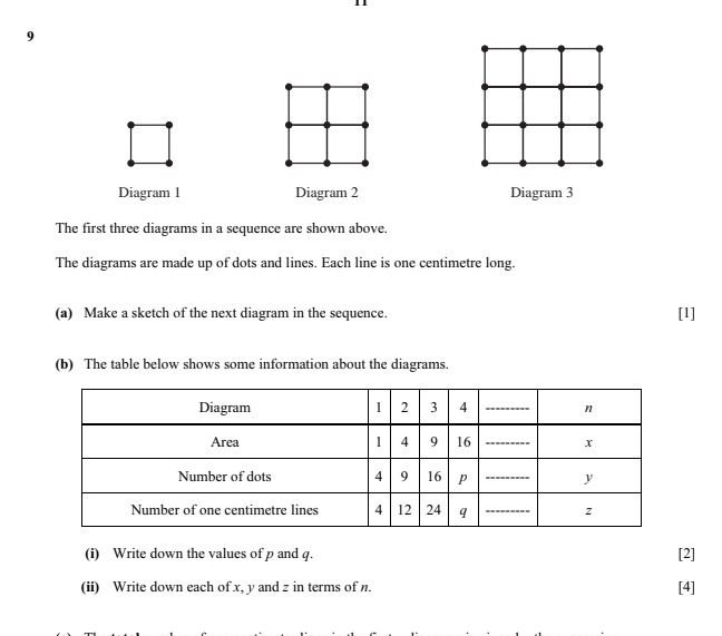 9 Diagram 1 Diagram 2 Diagram 3 The first three diagrams in a sequence ...