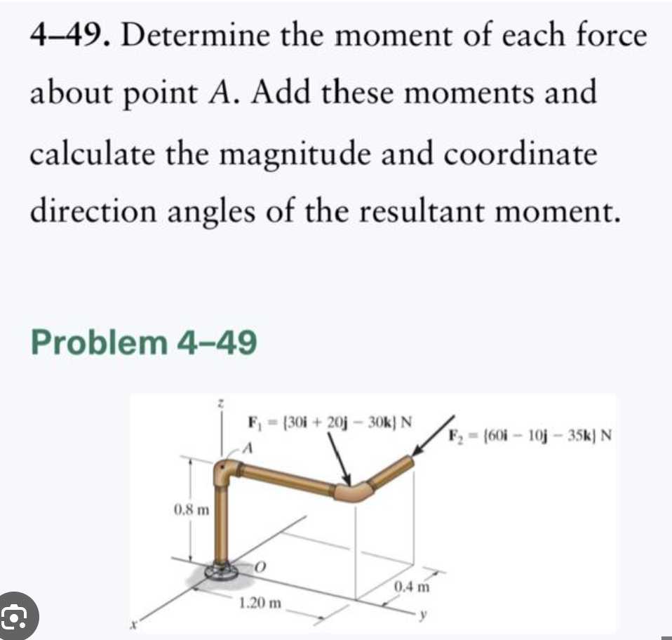4-49. Determine the moment of each force about point A. Add these moments and calculate the ...