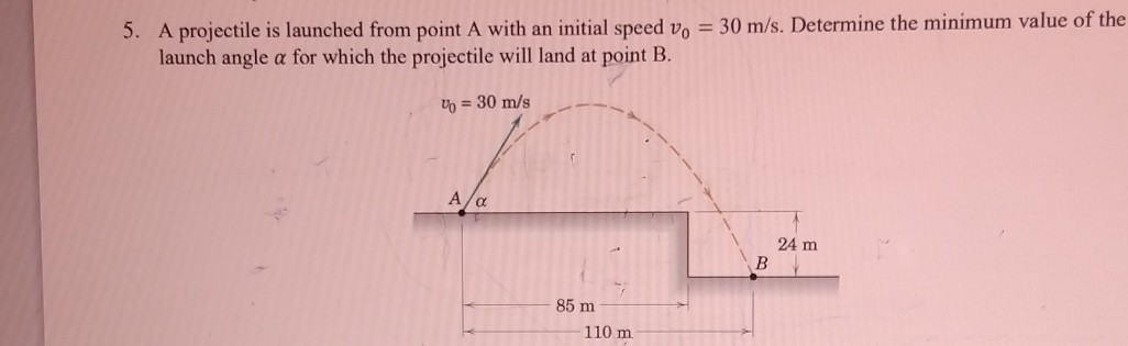 5. A projectile is launched from point A with an initial speed v0=30 m / s. Determine the ...
