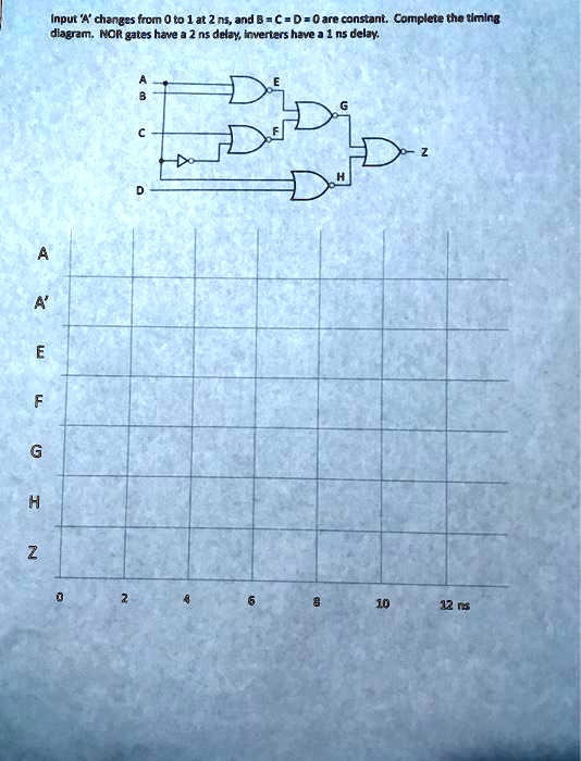 Input ' A ' changes from 0 to 1 at 2 ns, and B=C=D=0 are constant ...