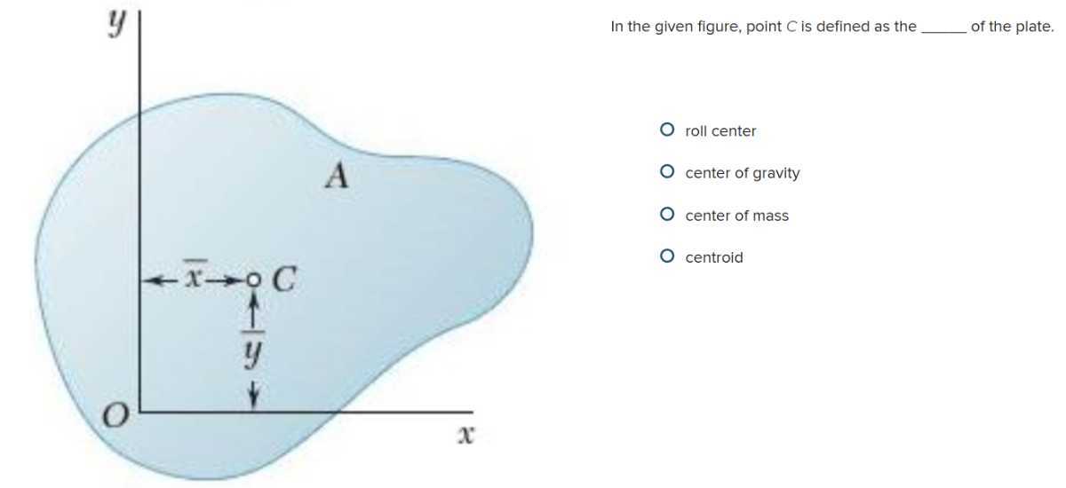 In the given figure, point C is defined as the of the plate. roll center center of gravity ...
