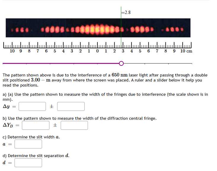 The pattern shown above is due to the interference of a 650 nm laser ...