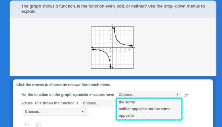 The graph shows a function. Is the function even, odd, or neither? Use the drop-down menus to ...