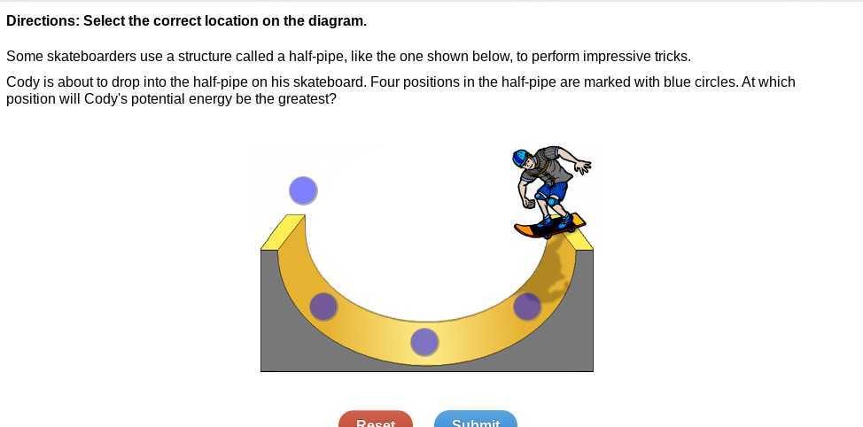 Directions: Select the correct location on the diagram. Some ...