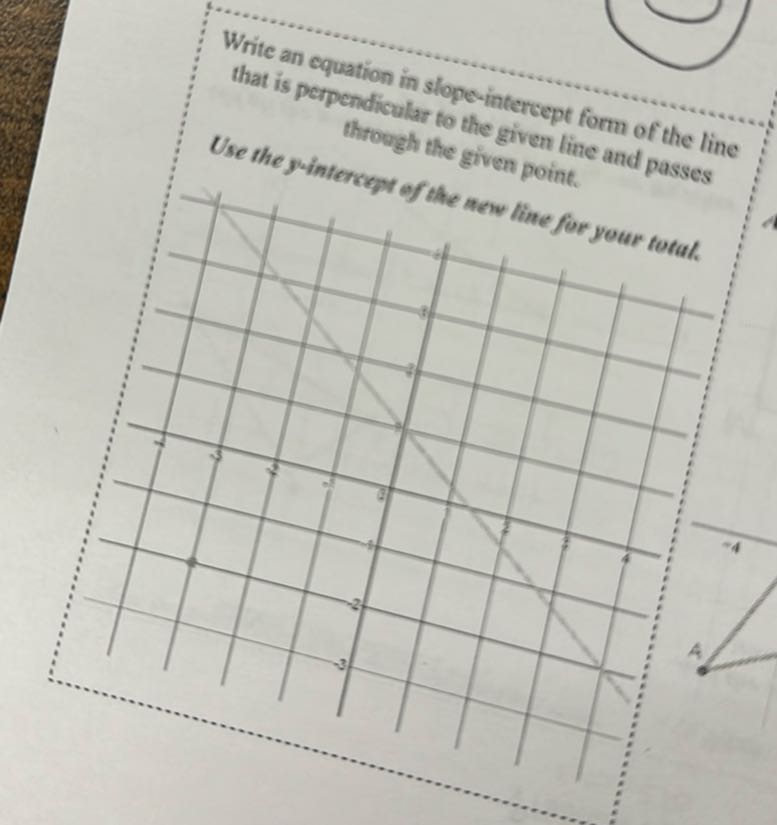 Write an equation in slope-intercept form of the line that is ...