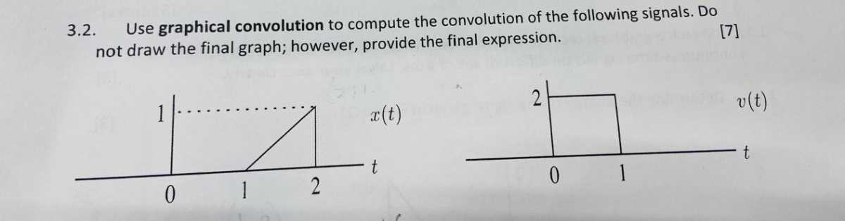 3.2. Use graphical convolution to compute the convolution of the ...