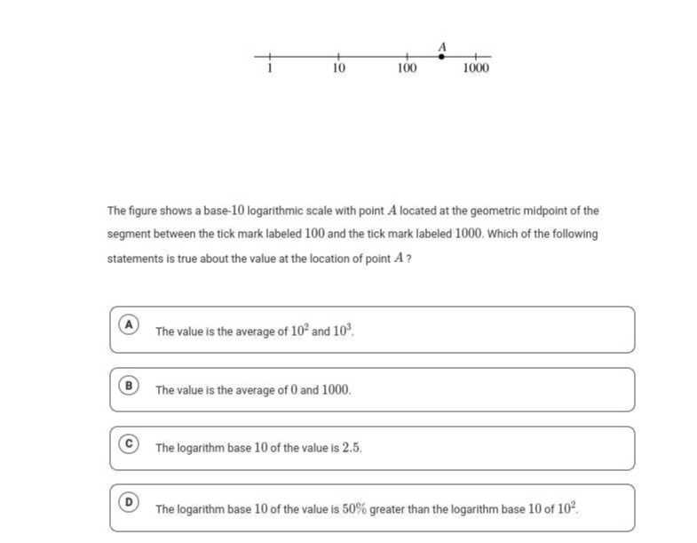 the figure shows a base 10 logarithmic scale with point a located at the geometric midpoint of ...
