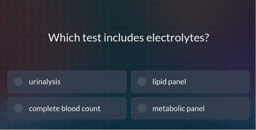 Which test includes electrolytes? urinalysis lipid panel complete blood ...