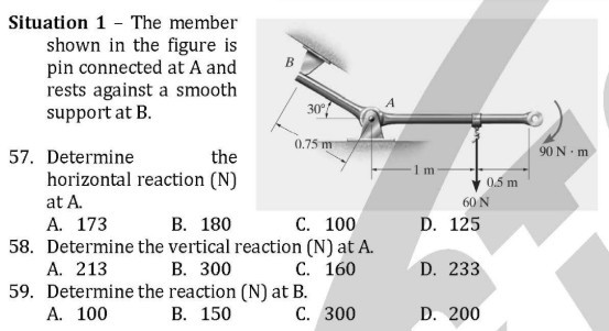 Situation 1 The Member Shown In The Figure Is Pin Connected At A And Rests Against A Smooth