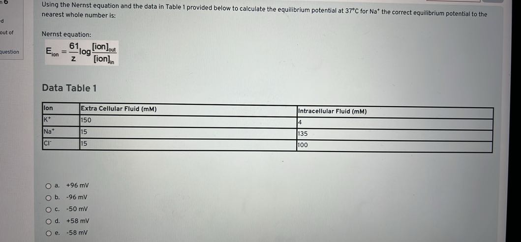 Using the Nernst equation and the data in Table 1 provided below to ...