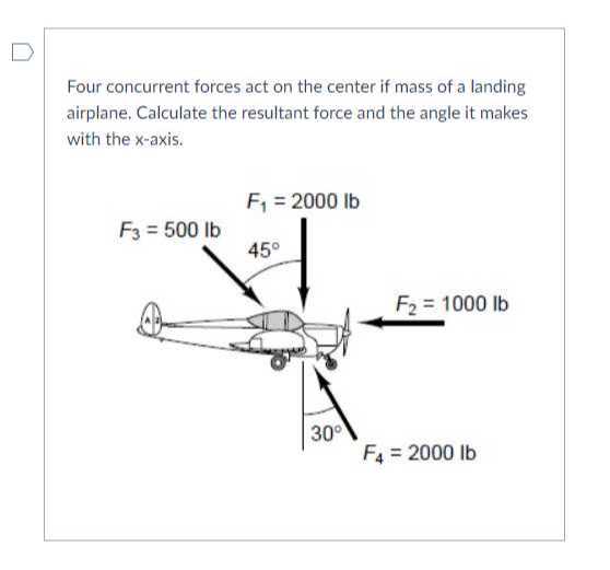 four concurrent forces act on the center if mass of a landing airplane ...