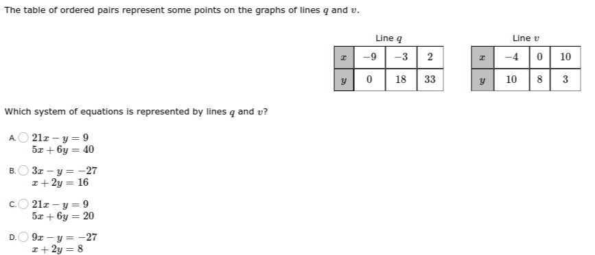 The table of ordered pairs represent some points on the graphs of lines q and v. 4|c Line q x -9 ...
