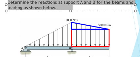Determine the reactions at support A and B for the beams and loading as ...