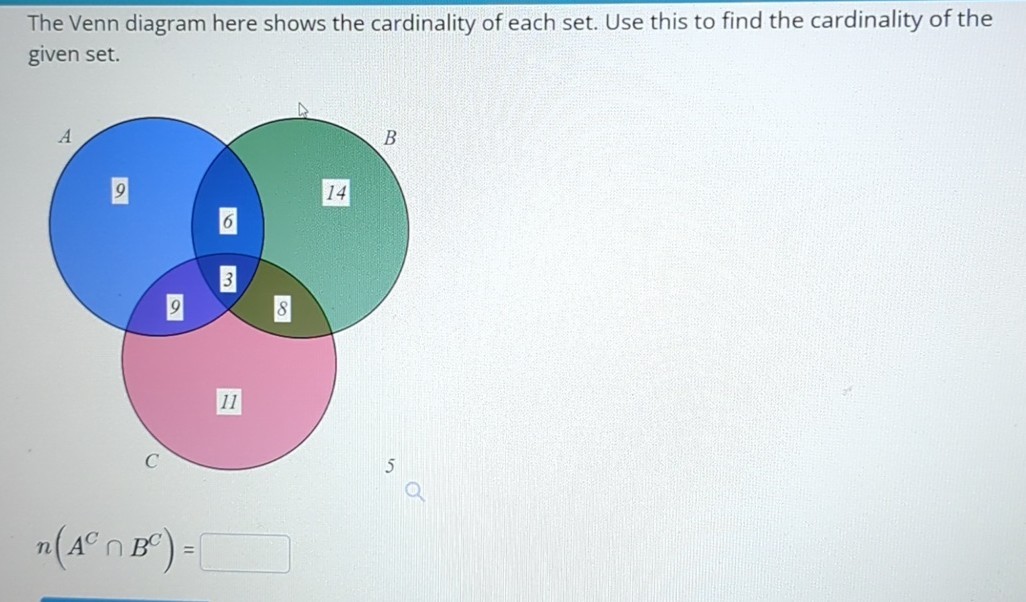 The Venn diagram here shows the cardinality of each set. Use this to find the cardinality of the ...
