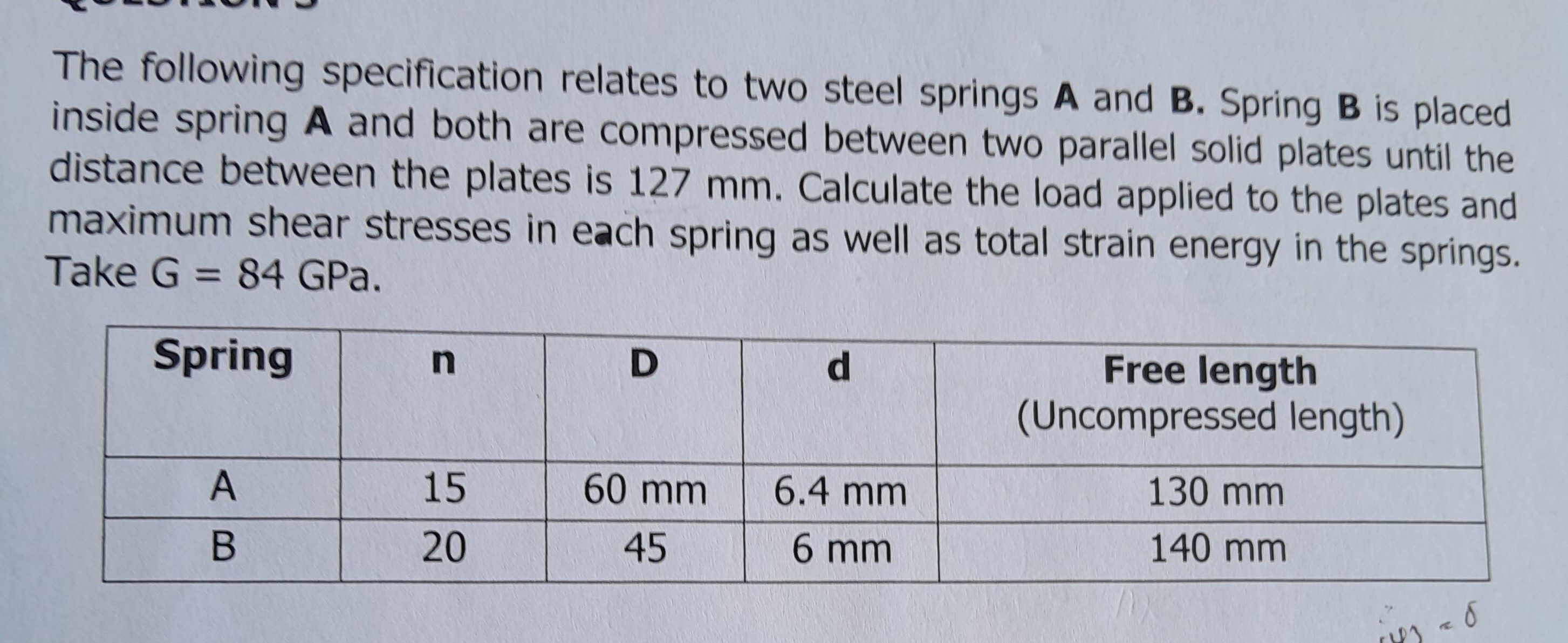 the following specification relates to two steel springs mathbfa and ...