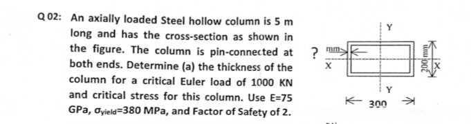 Q 02: An axially loaded Steel hollow column is 5 m long and has the ...