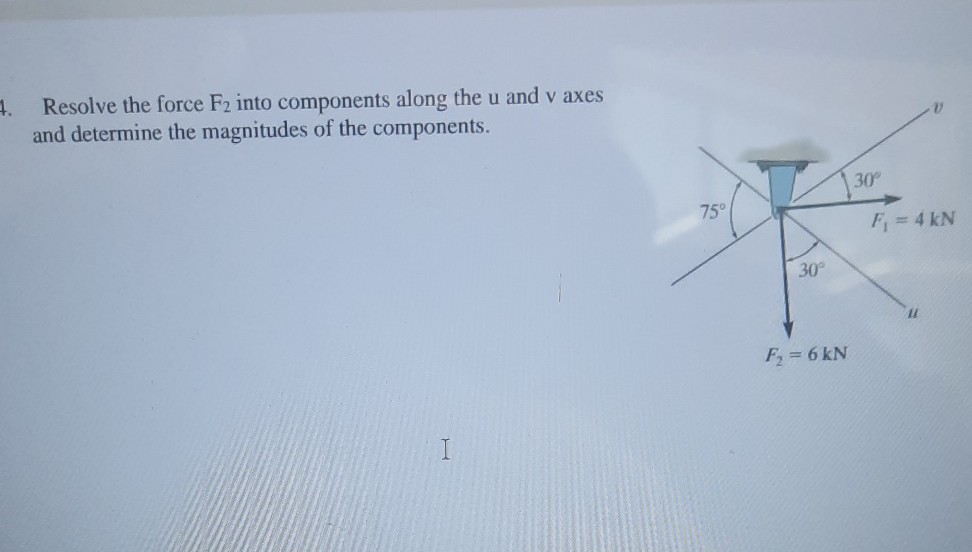 Resolve the force F2 into components along the u and v axes and determine the magnitudes of the ...