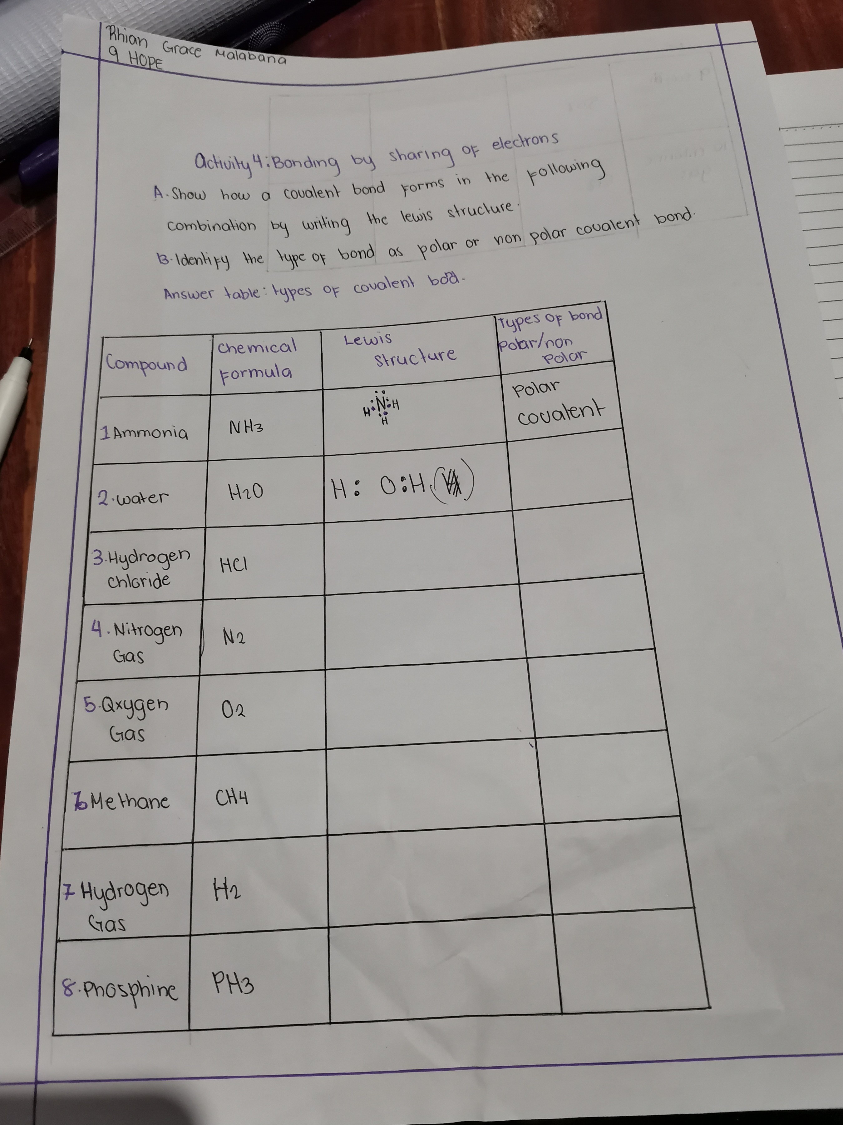 [GET ANSWER] Activity 4: Bonding by sharing of electrons A. Show how a ...