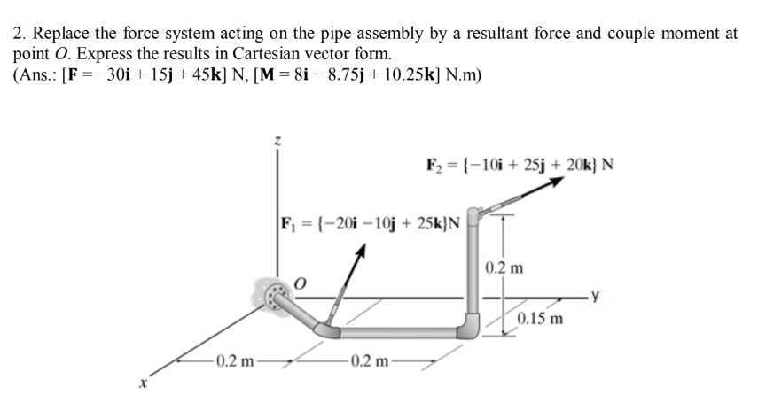 2. Replace the force system acting on the pipe assembly by a resultant force and couple moment ...