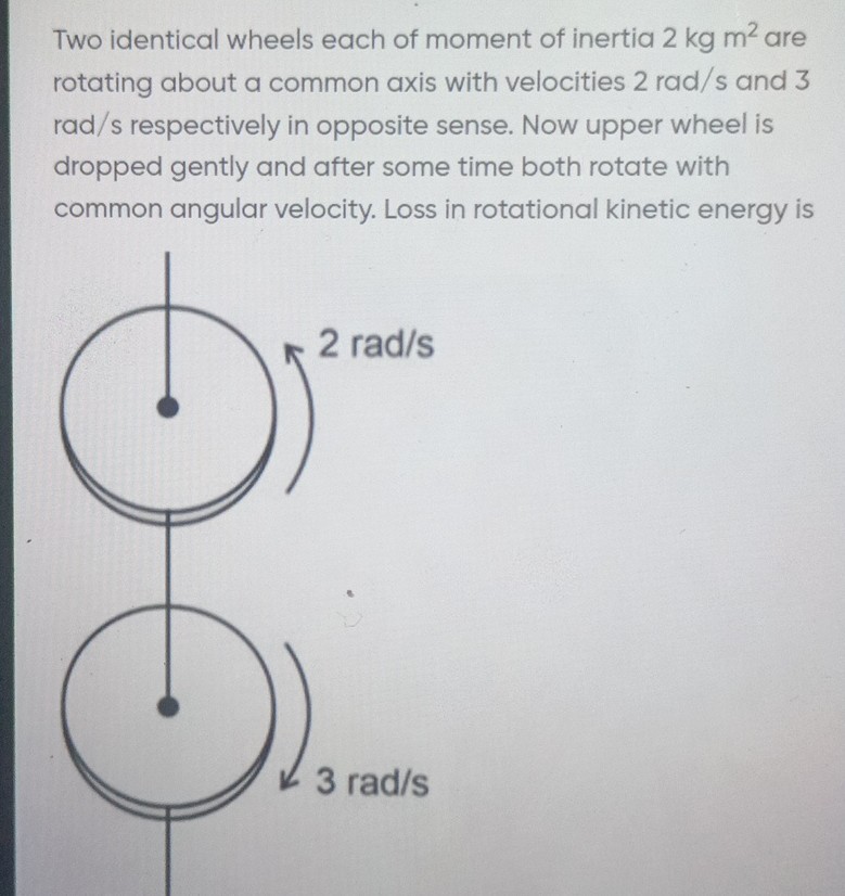 Two identical wheels each of moment of inertia 2 kg m^2 are rotating about a common axis with ...
