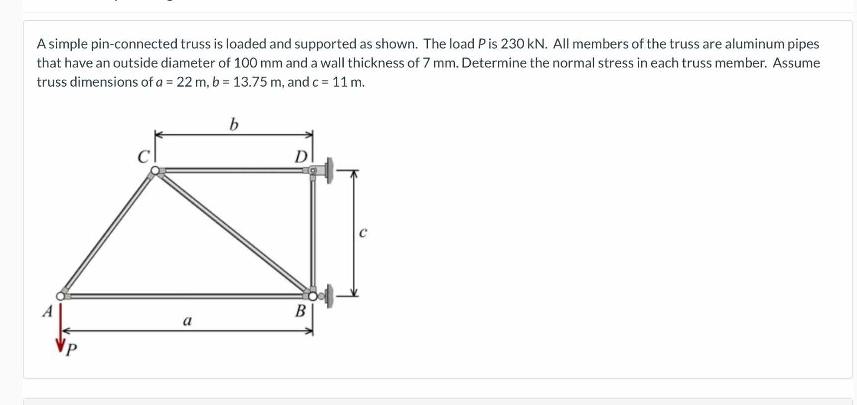 A simple pin-connected truss is loaded and supported as shown. The load ...