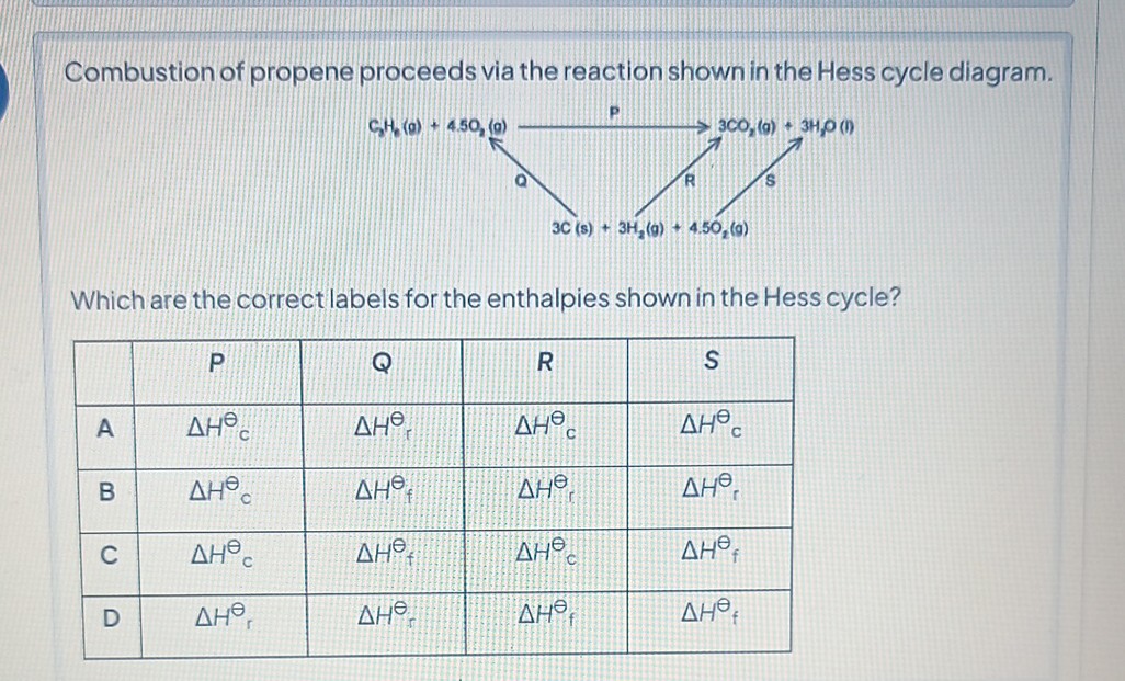 Combustion of propene proceeds via the reaction shown in the Hess cycle ...