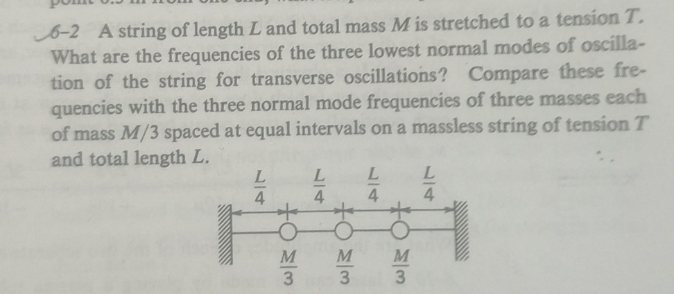 6-2 A string of length L and total mass M is stretched to a tension T. What are the frequencies ...