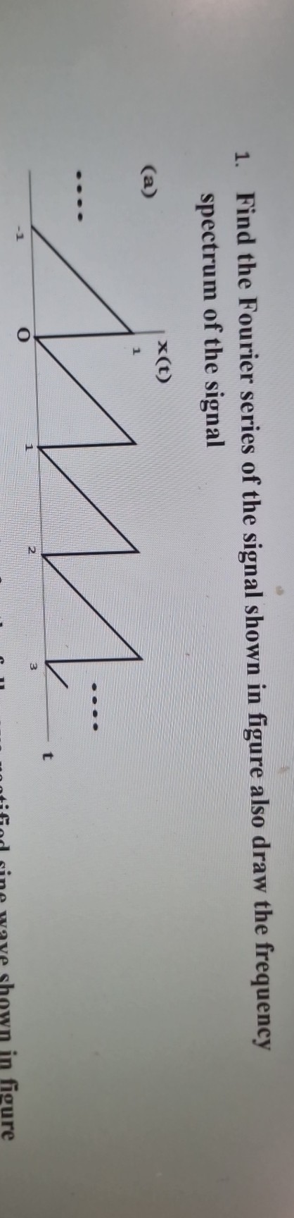 1. Find the Fourier series of the signal shown in figure also draw the frequency spectrum of the ...