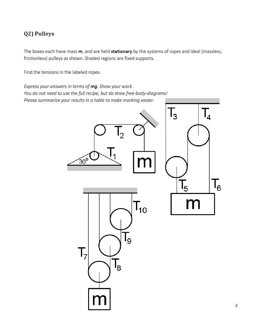 q2 pulleys the boxes each have mass m and are held stationary by the ...