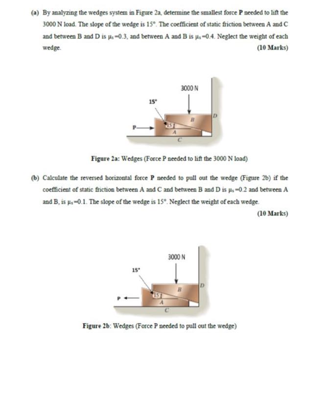 (a) By analyzing the wedges system in Figure 2a, determine the smallest ...