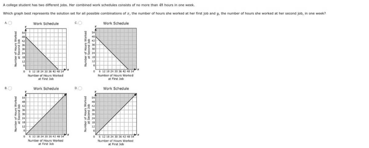 A college student has two different jobs. Her combined work schedules ...
