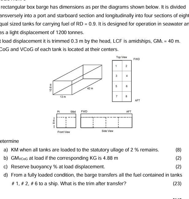 rectangular box barge has dimensions as per the diagrams shown below ...