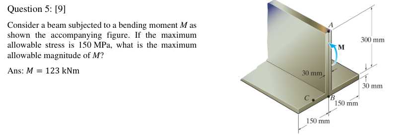 Question 5: [9] Consider a beam subjected to a bending moment M as ...