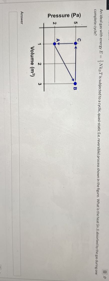 An ideal gas with energy E=(5)/(2) N kB T is subjected to a cyclic ...