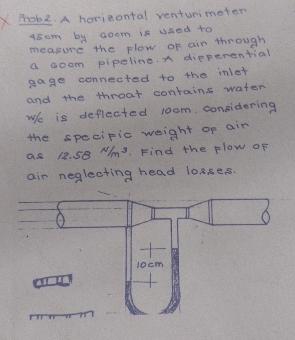 [GET ANSWER] Probz. A horizontal ventunimeter 45 cm by 60 cm is used to ...