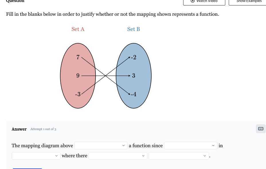 Fill in the blanks below in order to justify whether or not the mapping shown represents a ...
