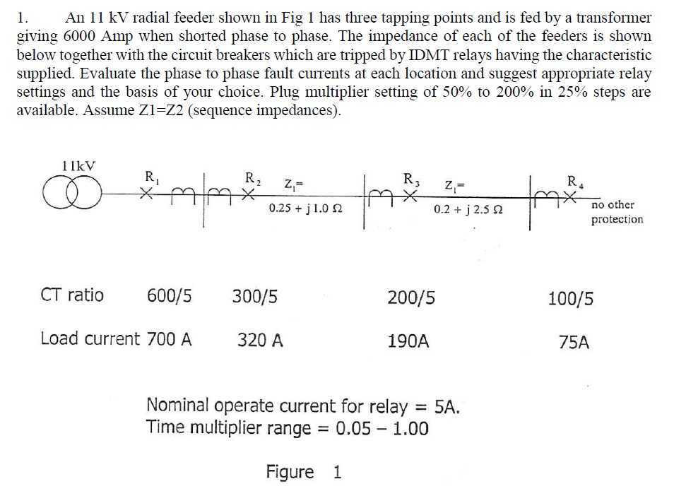 1. An 11 kV radial feeder shown in Fig 1 has three tapping points and ...
