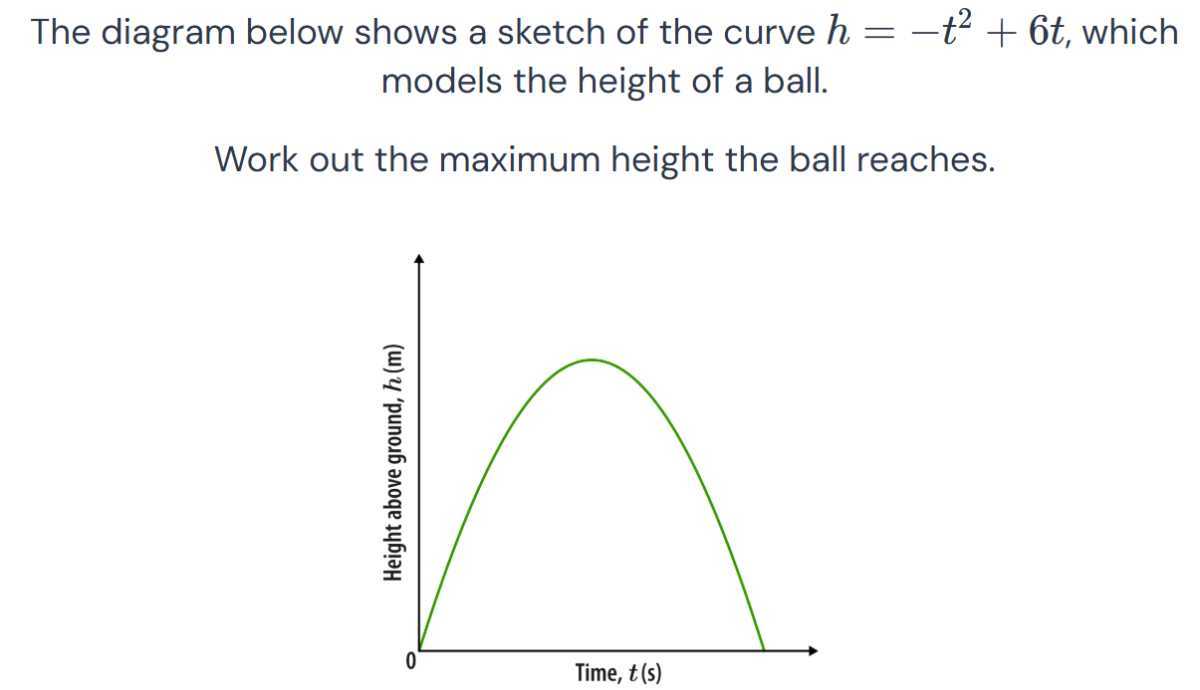 The diagram below shows a sketch of the curve h=-t^2+6 t, which models ...