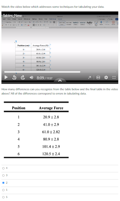 Watch the video below which addresses some techniques for tabulating ...