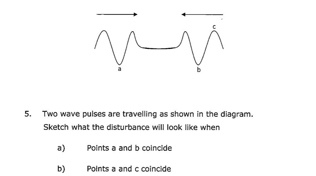 5. Two wave pulses are travelling as shown in the diagram. Sketch what ...