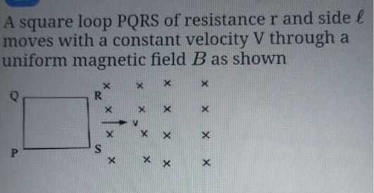 A square loop PQRS of resistance r and side ℓ moves with a constant velocity V through a uniform ...