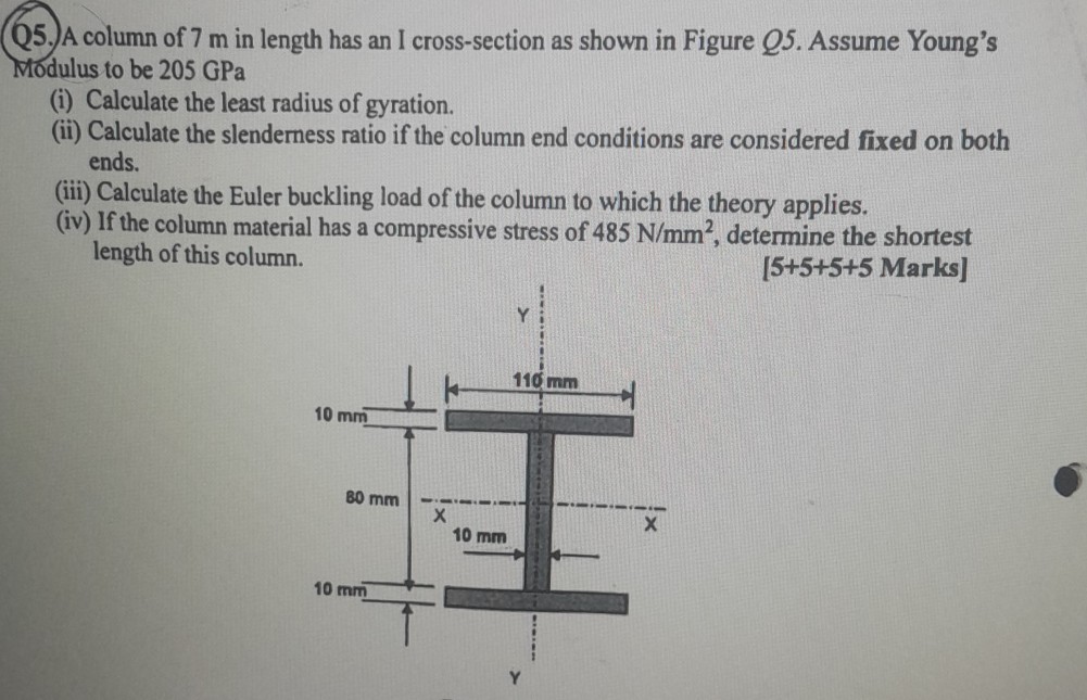 Q5. A column of 7 m in length has an I cross-section as shown in Figure ...