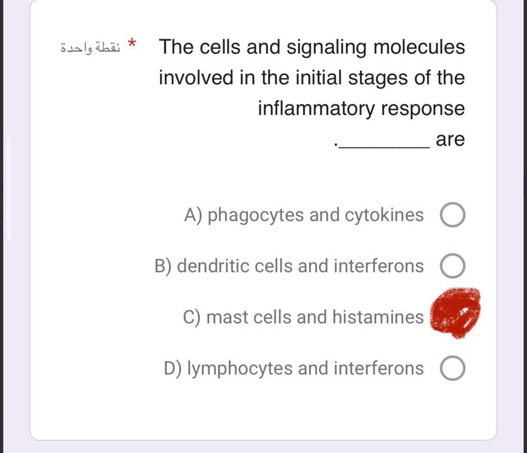 * The cells and signaling molecules involved in the initial stages of ...