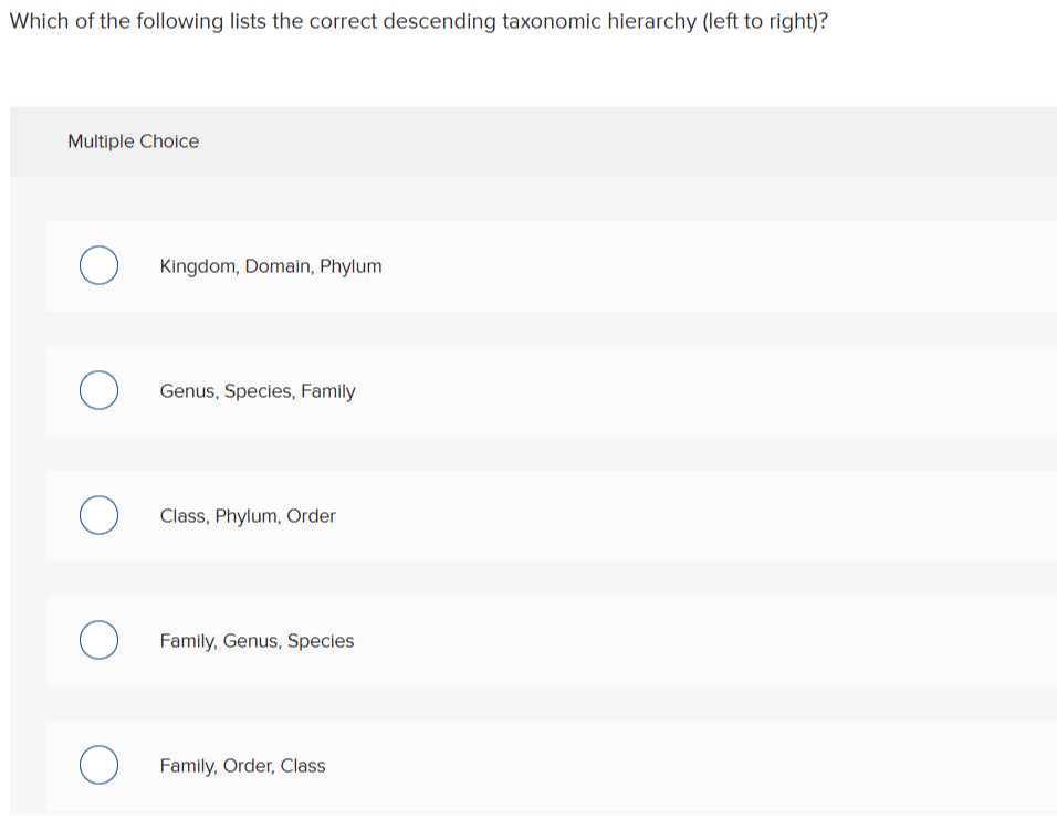 Which of the following lists the correct descending taxonomic hierarchy ...