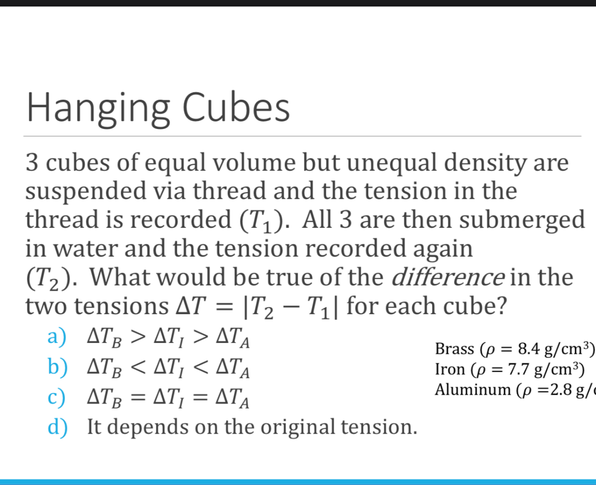 Hanging Cubes 3 cubes of equal volume but unequal density are suspended ...